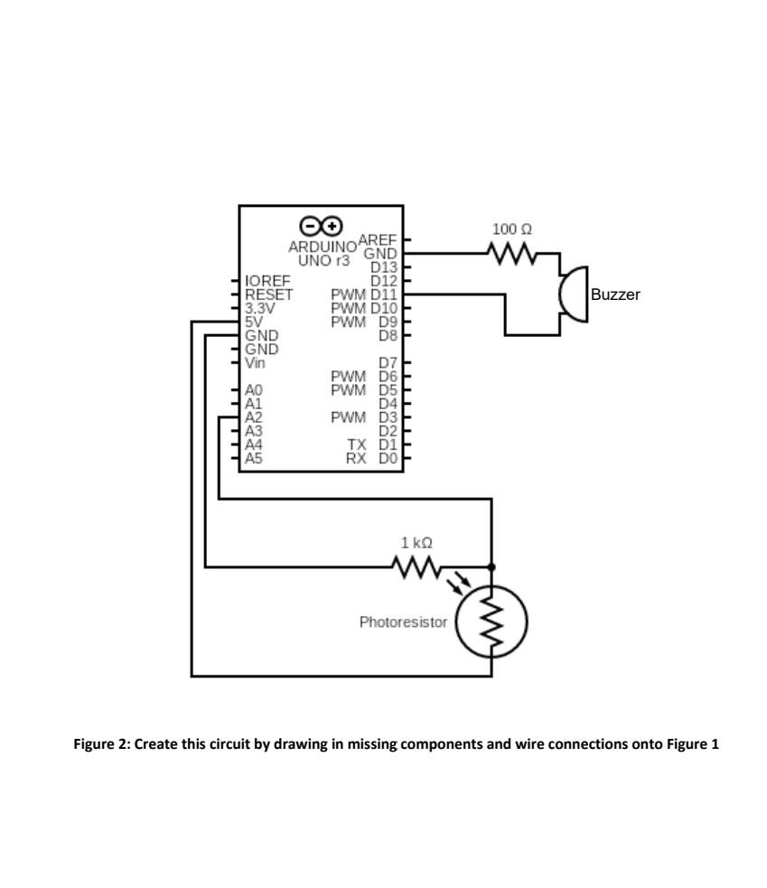 Solved 2. Consider the Servo motor circuit shown in Figure | Chegg.com