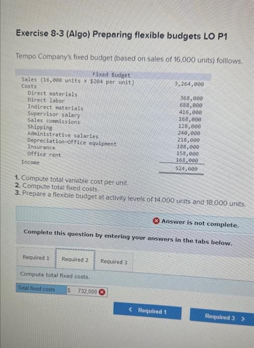 Solved Exercise 8-3 (Algo) Preparing flexible budgets LO P1 | Chegg.com