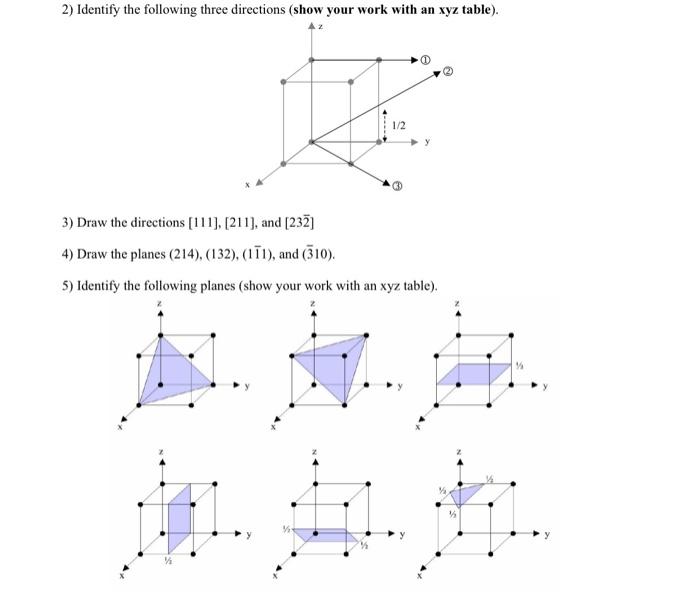 [Solved]: 2) Identify the following three directions (show