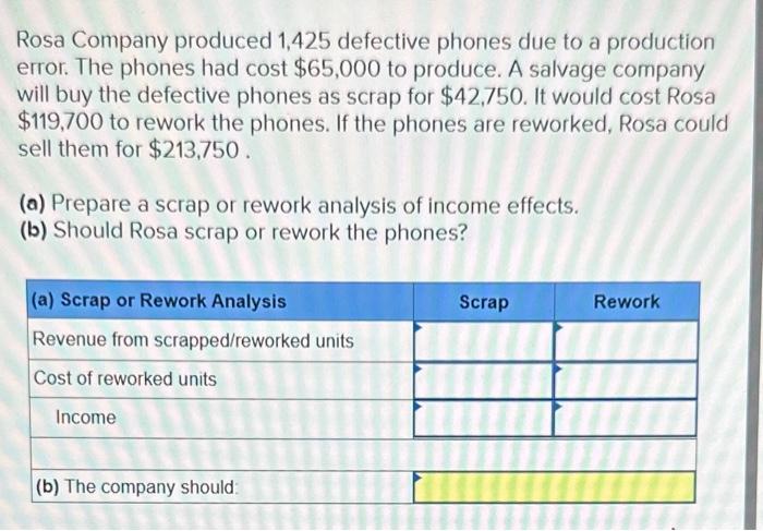 Solved Rosa Company produced 1,425 defective phones due to a | Chegg.com