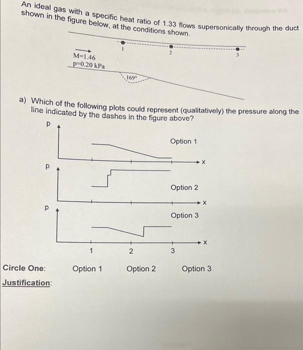 Solved An ideal gas with a specific heat ratio of 1.33 flows | Chegg.com