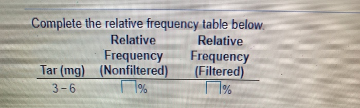 Complete the relative frequency table below. Relative | Chegg.com