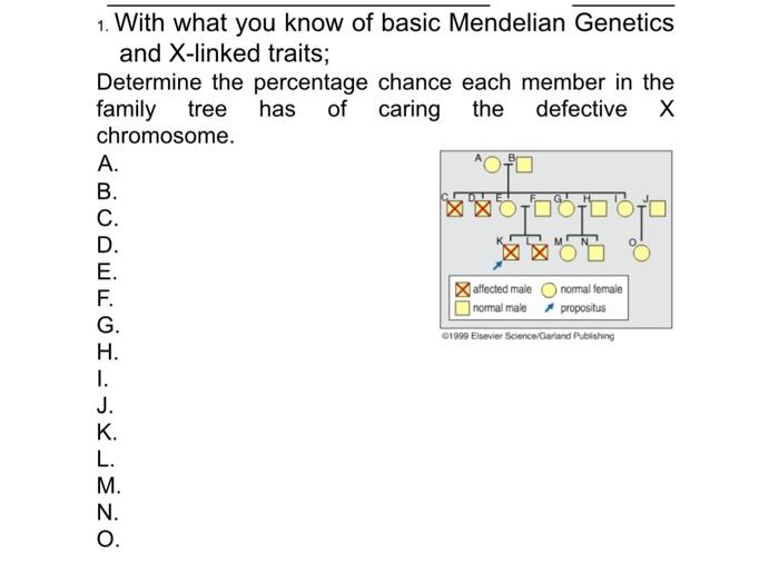 Solved 1. With what you know of basic Mendelian Genetics and | Chegg.com