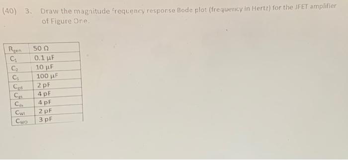 (40) 3. Draw the magnitude frequency response Bode | Chegg.com