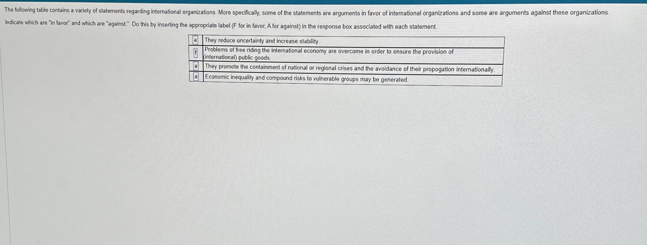 Solved Indicate which are "in favor" and which are "against" | Chegg.com