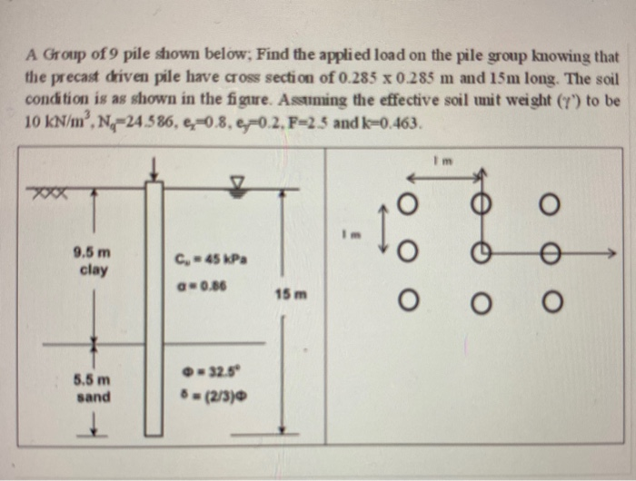 Solved A Group of 9 pile shown below. Find the applied load | Chegg.com