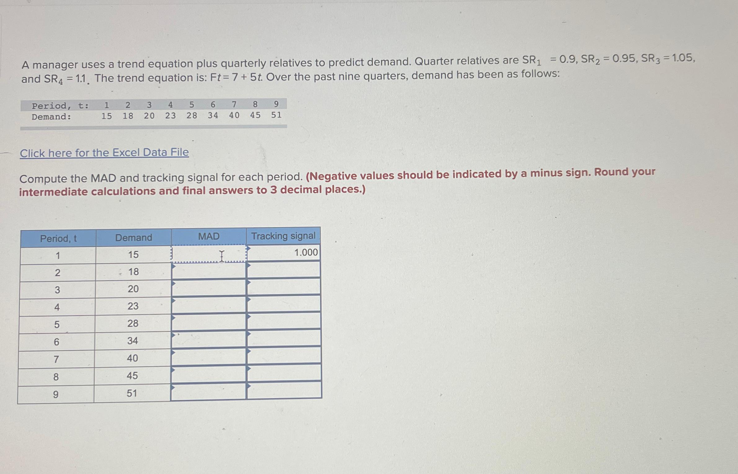 Solved A manager uses a trend equation plus quarterly | Chegg.com
