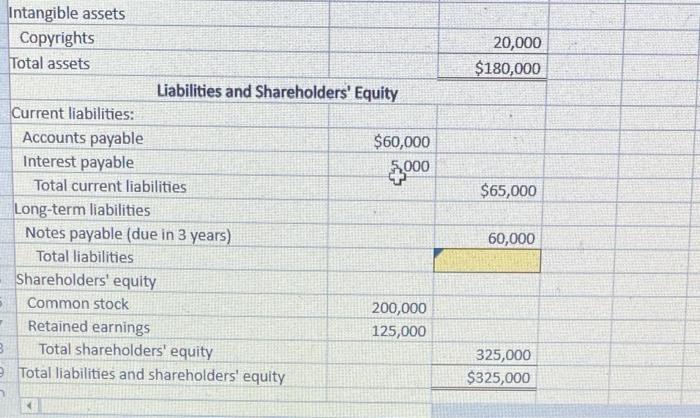 Solved Jse the following ratios to determine the missing | Chegg.com