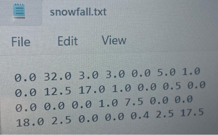 Solved ASSIGNMENT: Write a Python script that will read the | Chegg.com