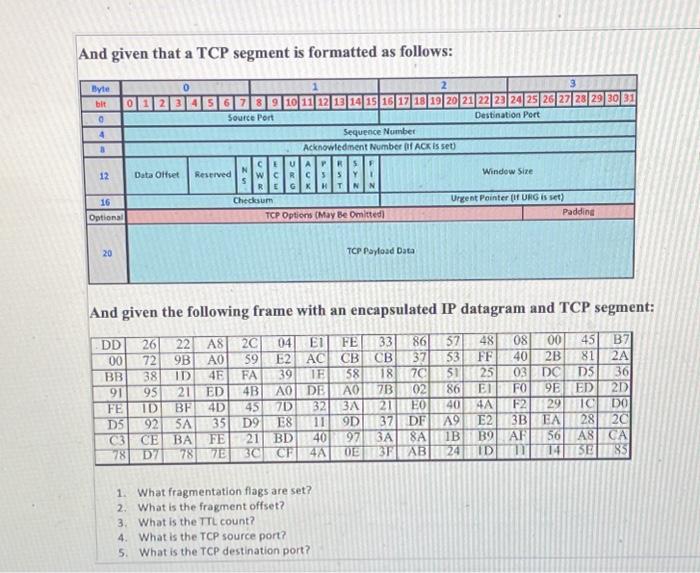 Solved And given that a TCP segment is formatted as follows: | Chegg.com