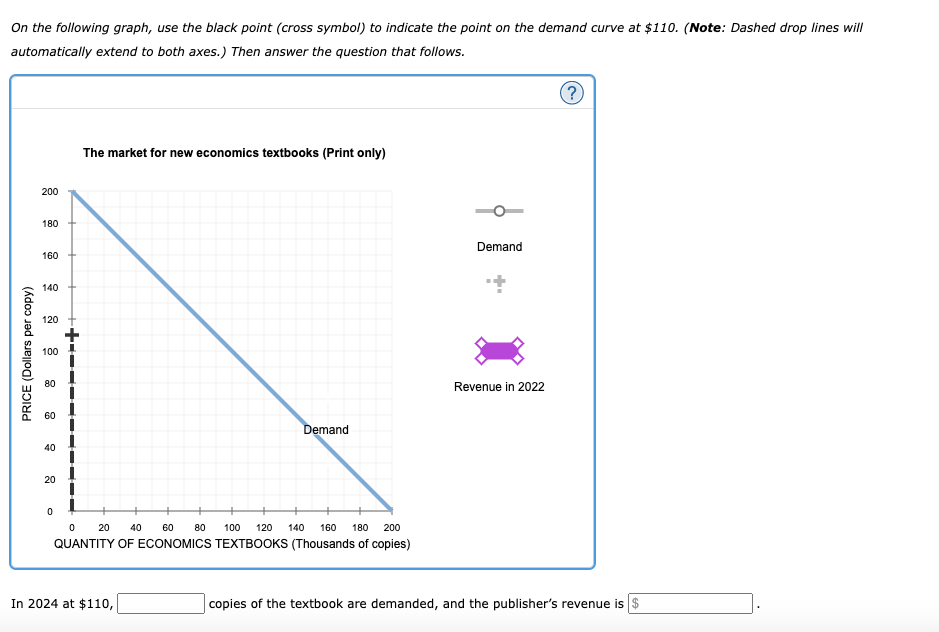 Solved On the following graph, use the black point (cross | Chegg.com