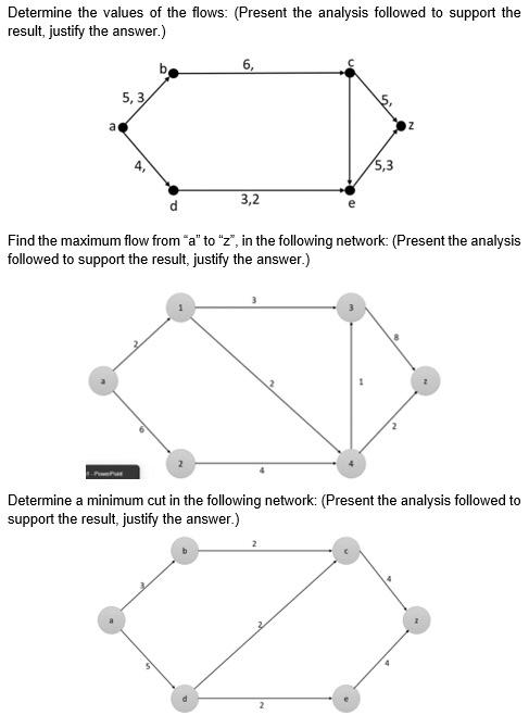 Solved Determine the values of the flows: (Present the | Chegg.com