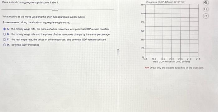 Draw a short-run aggregate supply curve. Label it. | Chegg.com