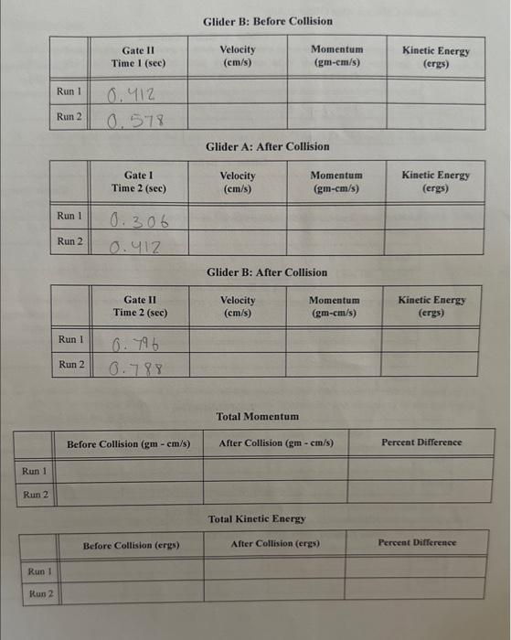 Apparatus - Pasco Linear Air Track - Air Supply Pump | Chegg.com
