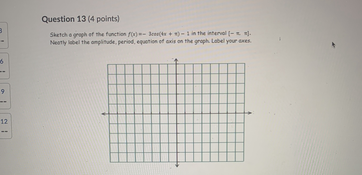 Solved Question 13 (4 ﻿points)Sketch a graph of the function | Chegg.com