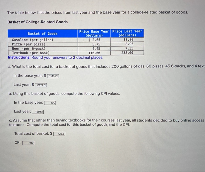 Solved The table below lists the prices from last year and | Chegg.com