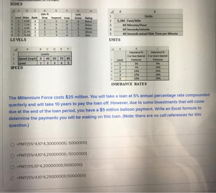 Solved PROBLEMDESCRIPTION You own a roller coaster park, | Chegg.com