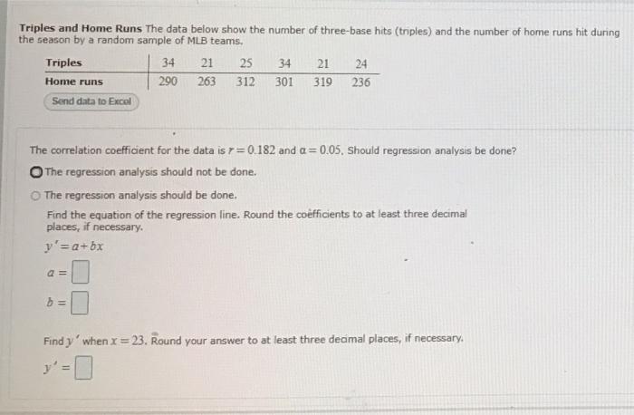 Solved Triples and Home Runs The data below show the number | Chegg.com