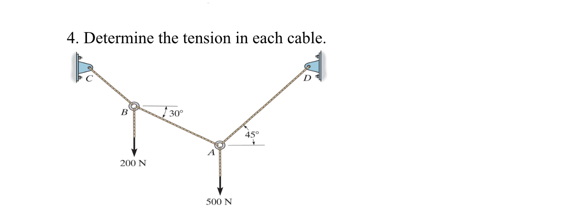 Solved Determine the tension in each cable. | Chegg.com