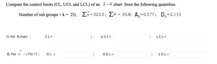 Solved Compute the control limits (CL, UCL and LCL) of an | Chegg.com
