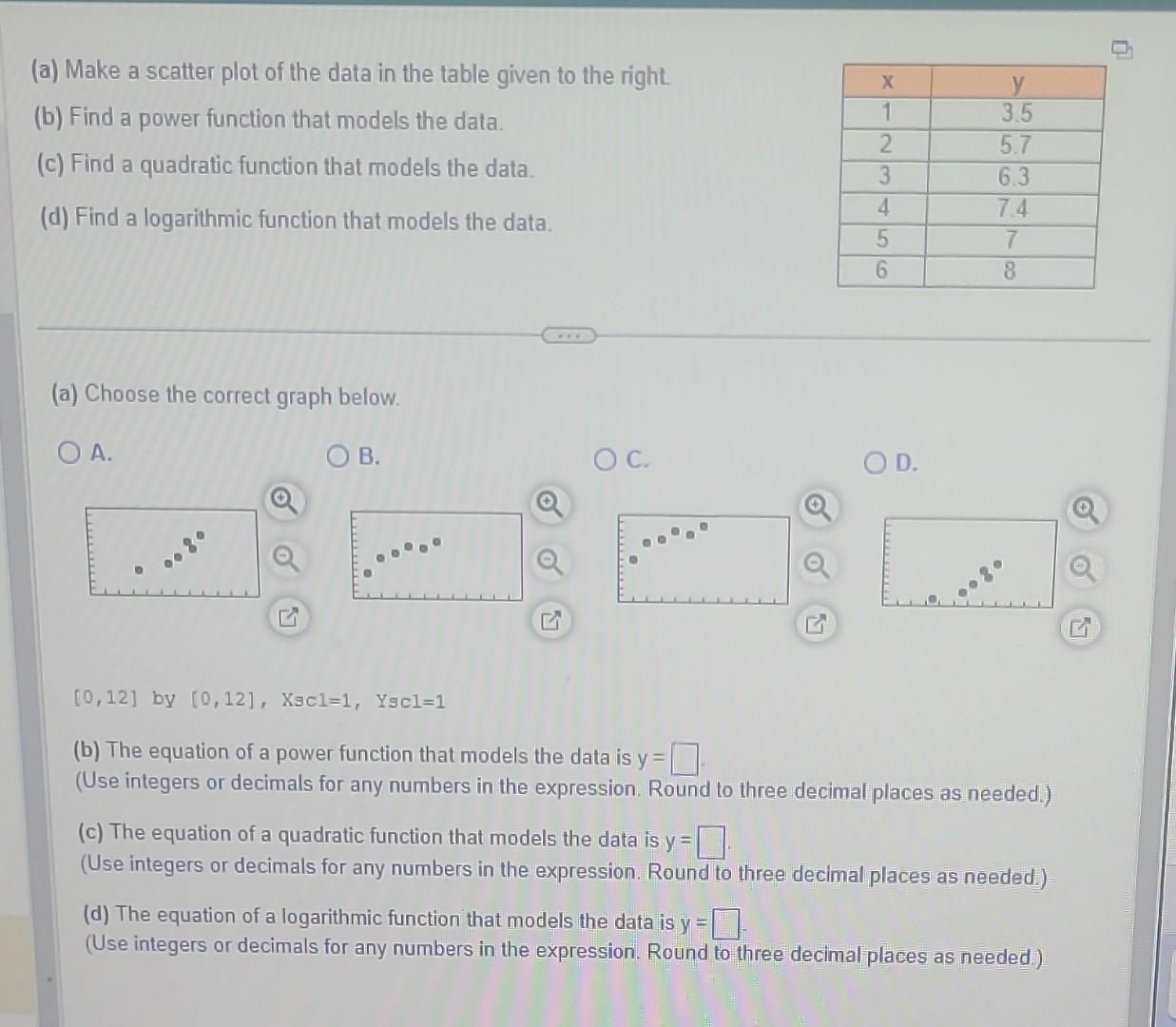Solved (a) Make a scatter plot of the data in the table | Chegg.com