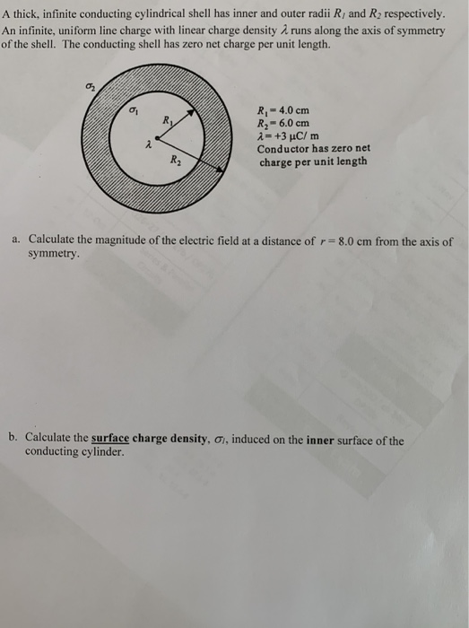 Solved A thick, infinite conducting cylindrical shell has | Chegg.com