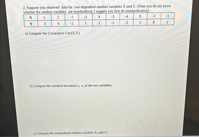 Solved 2. Suppose you observed data for two dependent random | Chegg.com