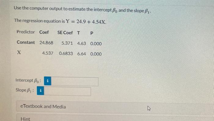 Solved Use the computer output to estimate the intercept fo | Chegg.com