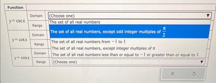 Solved What are the domains and ranges of the following | Chegg.com