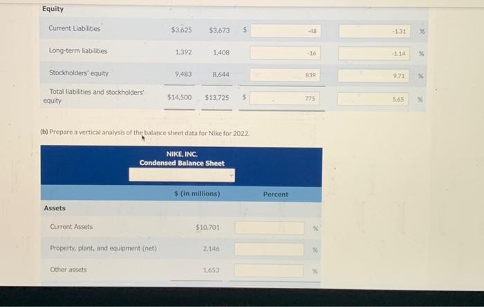 Solved Suppose the comparative balance sheets of Nike, Inc. | Chegg.com