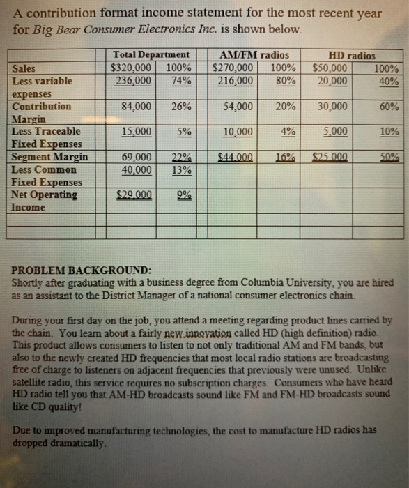 Solved A contribution format income statement for the most | Chegg.com