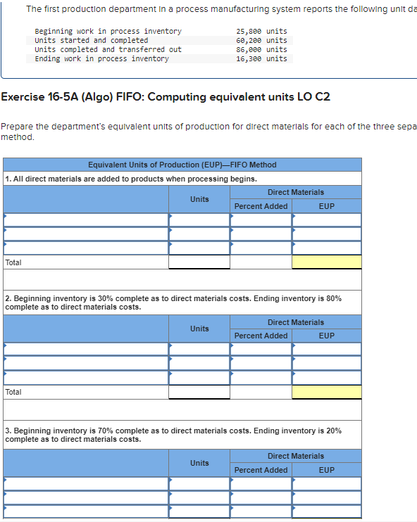 Solved Exercise 16-5A (Algo) ﻿FIFO: Computing equivalent | Chegg.com