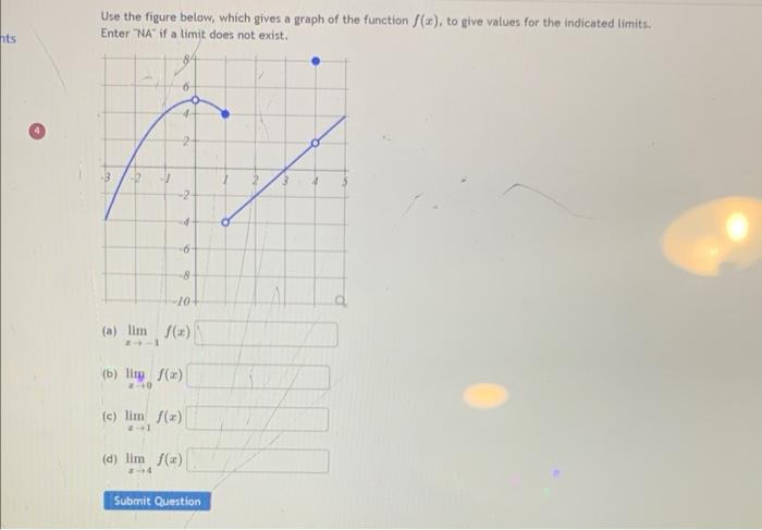 Solved Use the figure below, which gives a graph of the | Chegg.com