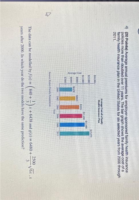 Solved 4) (20 Points) Average annual premiums for | Chegg.com