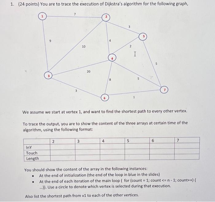 Solved 1. (24 points) You are to trace the execution of | Chegg.com