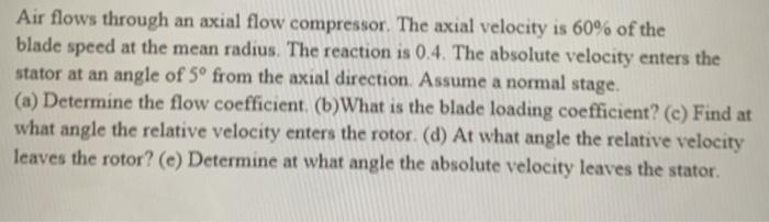 Solved Air flows through an axial flow compressor. The axial | Chegg.com