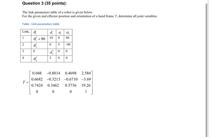 Solved Question 3 (35 points): The link parameters table of | Chegg.com
