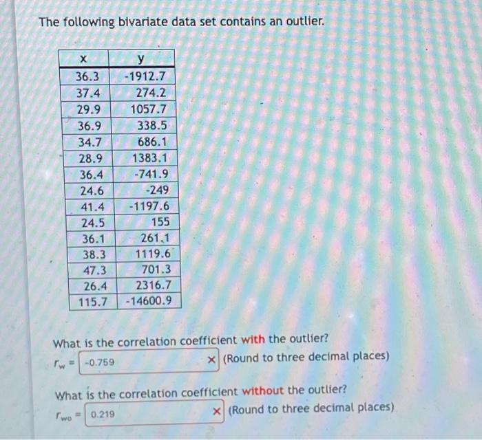 Solved The following bivariate data set contains an outlier. | Chegg.com