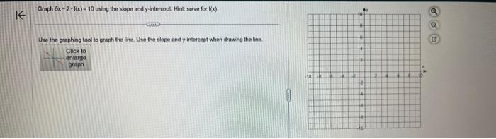 Solved Graph 6x−2+f(x)=10 tring the slope and yhtrieronpt. | Chegg.com