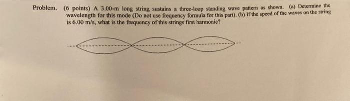 Solved Problem. (6 points) A 3.00-m long string sustains a | Chegg.com
