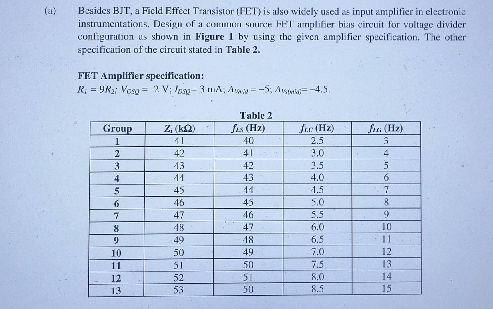 Solved Besides BJT, a Field Effect Transistor (FET) is also | Chegg.com