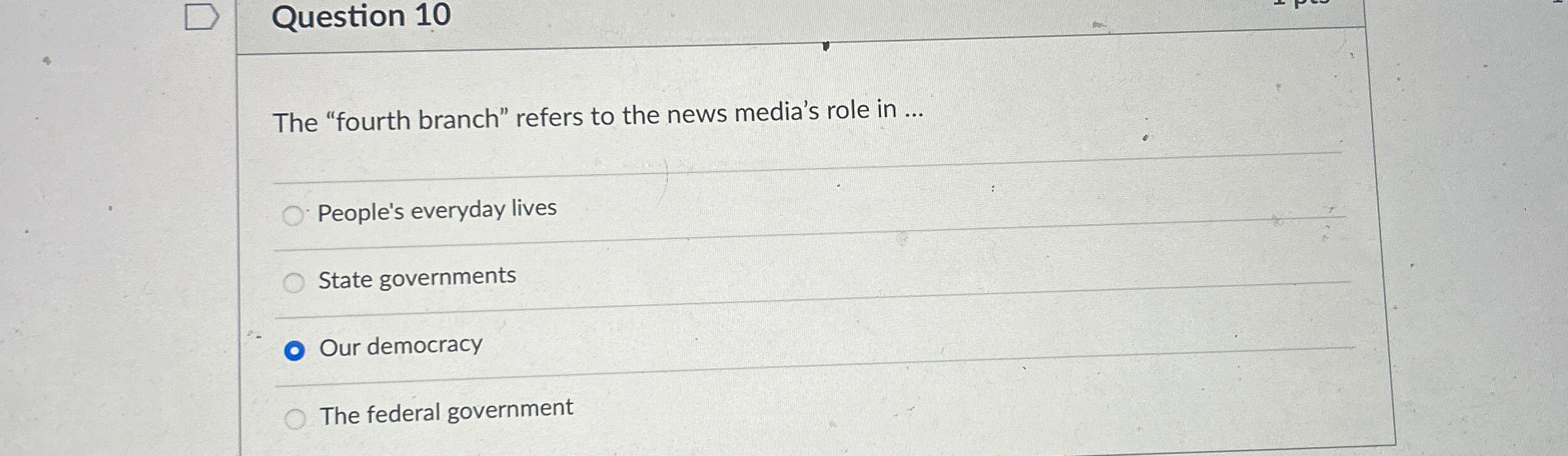Solved Question 10The "fourth branch" refers to the news | Chegg.com