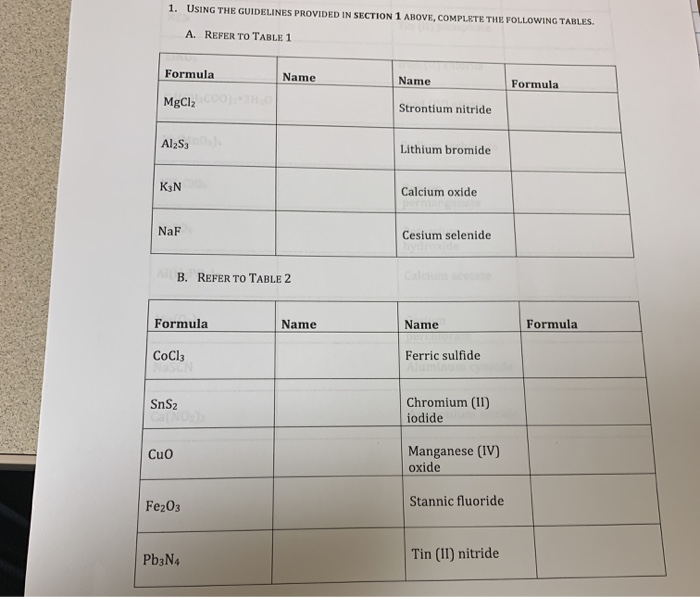 Solved 1. USING THE GUIDELINES PROVIDED IN SECTION 1 AROVE, | Chegg.com