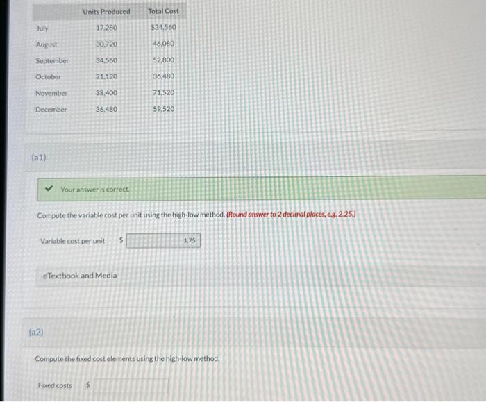 Solved Compute the variable cost per unit using the high-low | Chegg.com