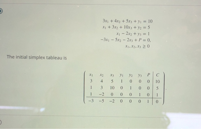 Solved Question Rewrite the following linear programming | Chegg.com