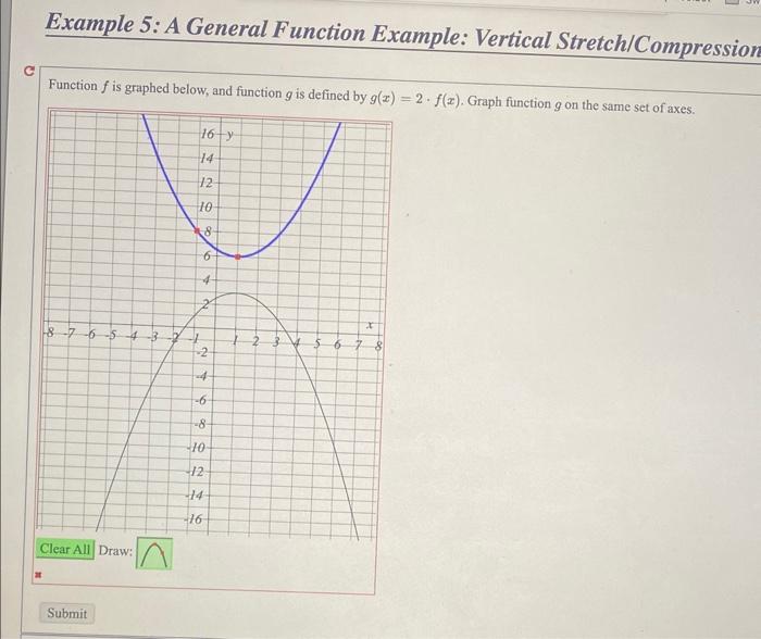 Solved Example 5: A General Function Example: Vertical | Chegg.com