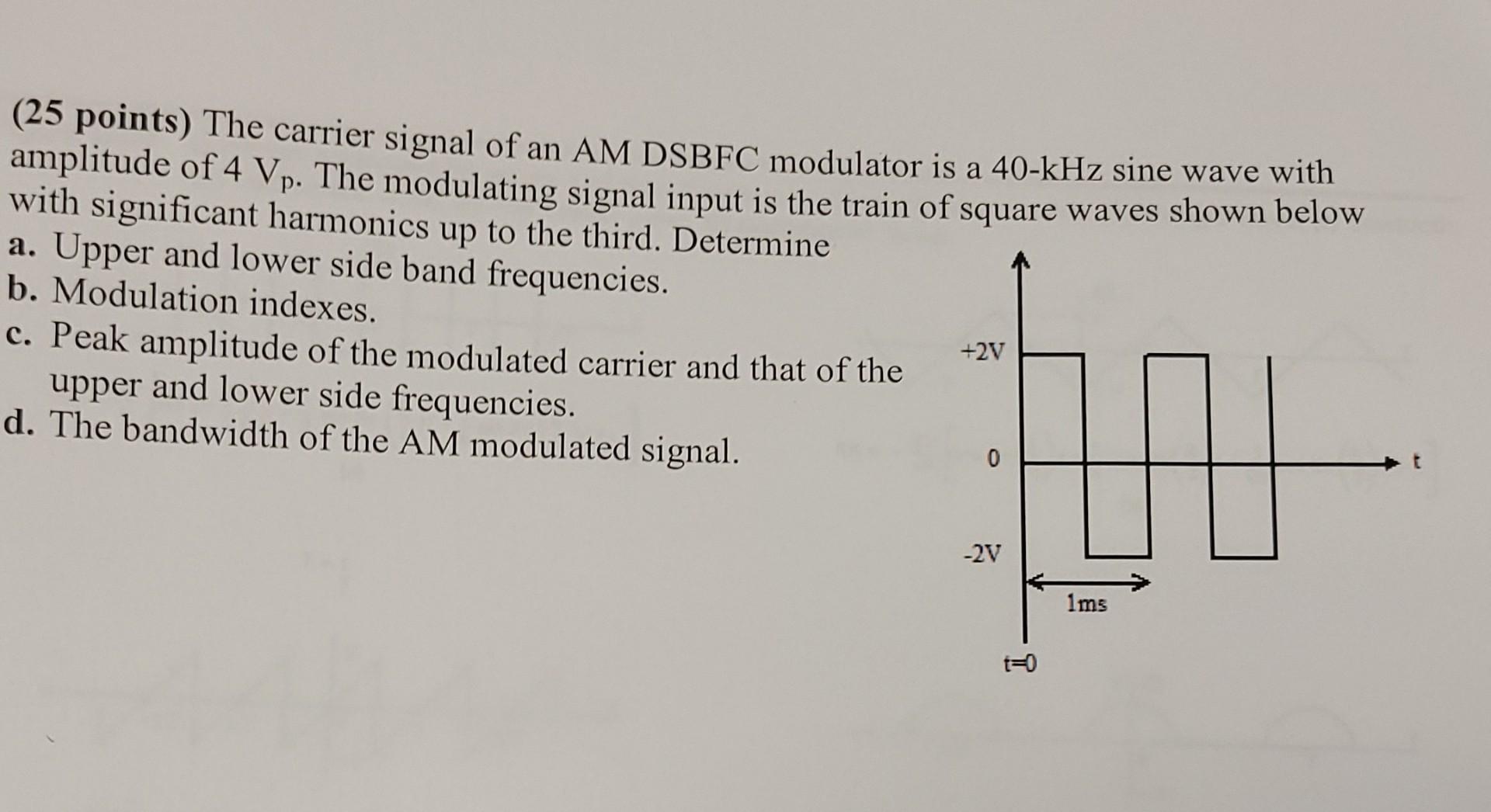 Solved (25 points) The carrier signal of an AM DSBFC | Chegg.com