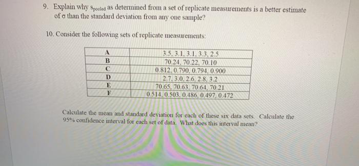 Solved 9. Explain why Spooled as determined from a set of | Chegg.com