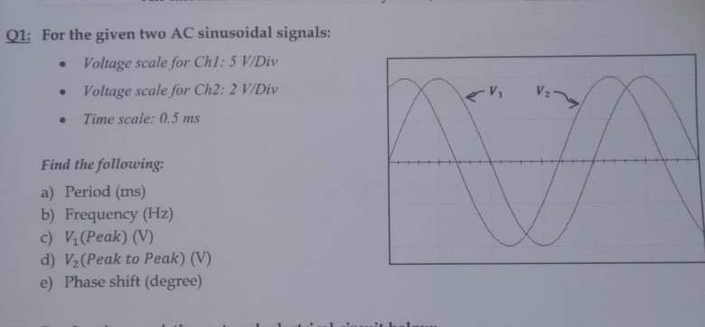 Solved Q1: For the given two AC sinusoidal signals: Voltage | Chegg.com