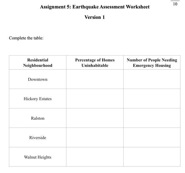 Solved Assignment 5: Earthquake Assessment Version 1 | Chegg.com